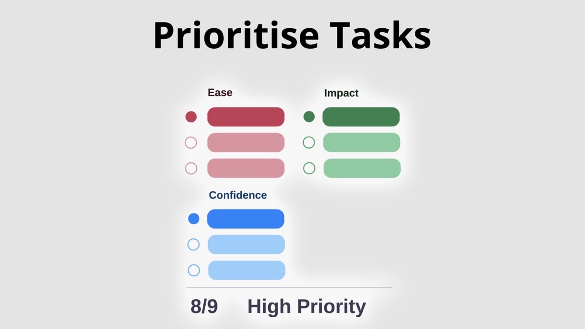 ICE Model - Otiv.Dev